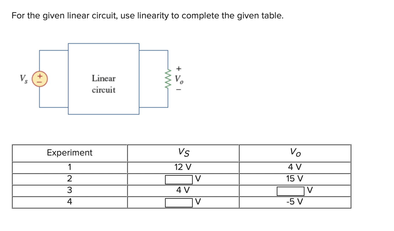Solved For the given linear circuit, use linearity to | Chegg.com