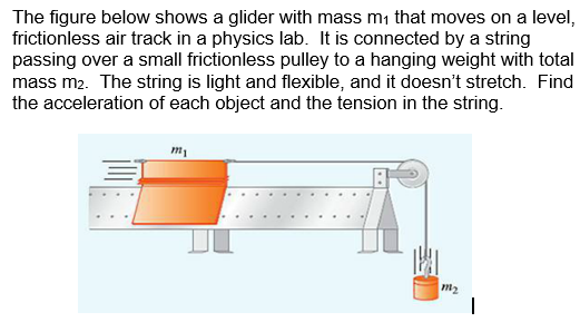 Solved The figure below shows a glider with mass my that | Chegg.com