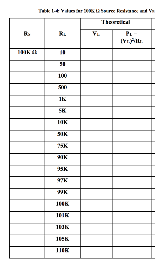 Solved Answer the pre-lab questions for the different load | Chegg.com