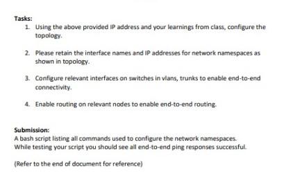 Solved Objective To build a virtual topology using Linux | Chegg.com