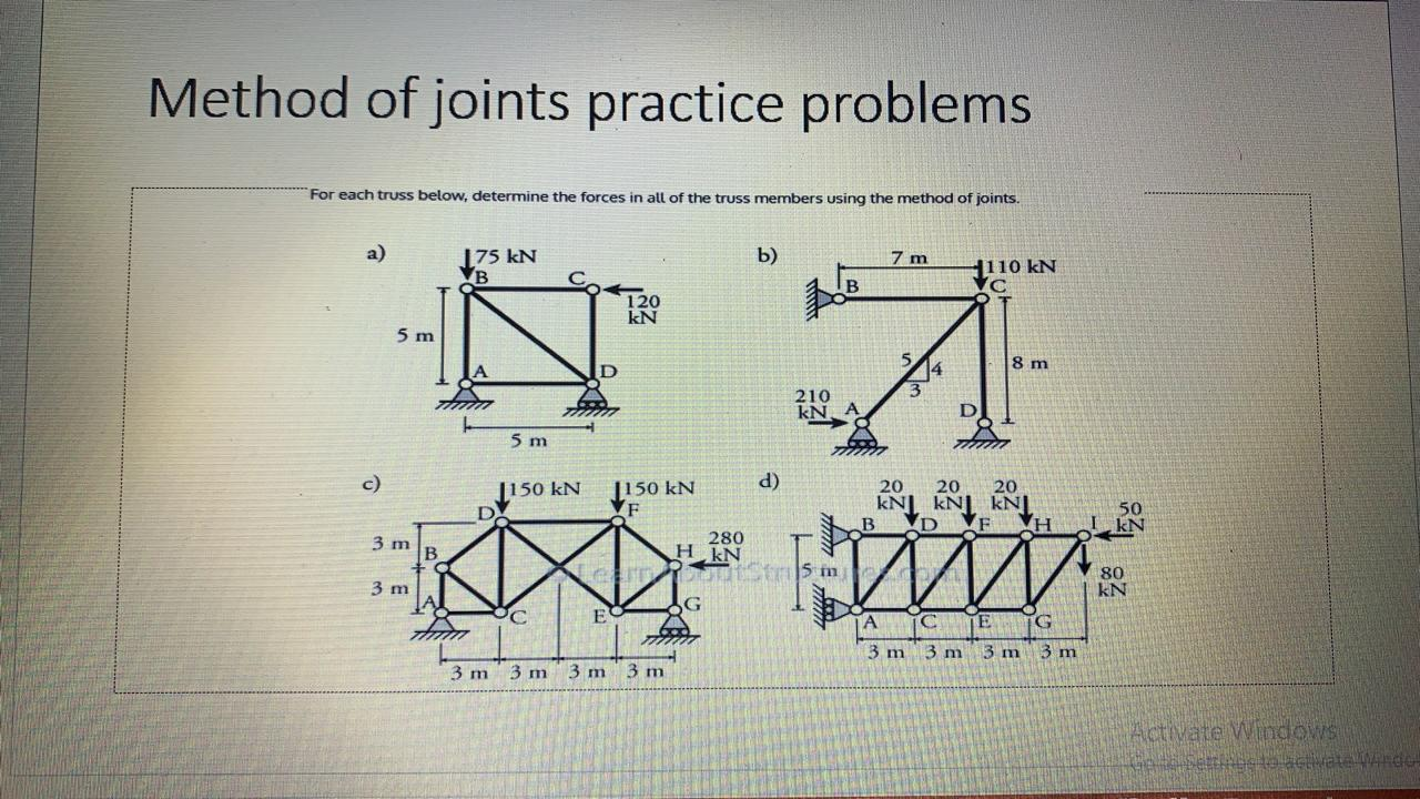 Solved Method of joints practice problems For each truss | Chegg.com