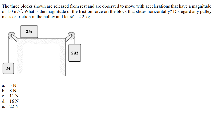 Solved The three blocks shown are released from rest and are | Chegg.com
