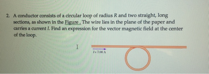 Solved A conductor consists of a circular loop of radius R | Chegg.com