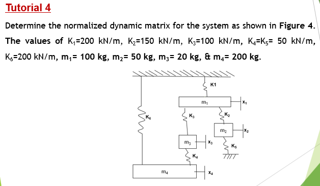Solved Tutorial 4 Determine the normalized dynamic matrix | Chegg.com