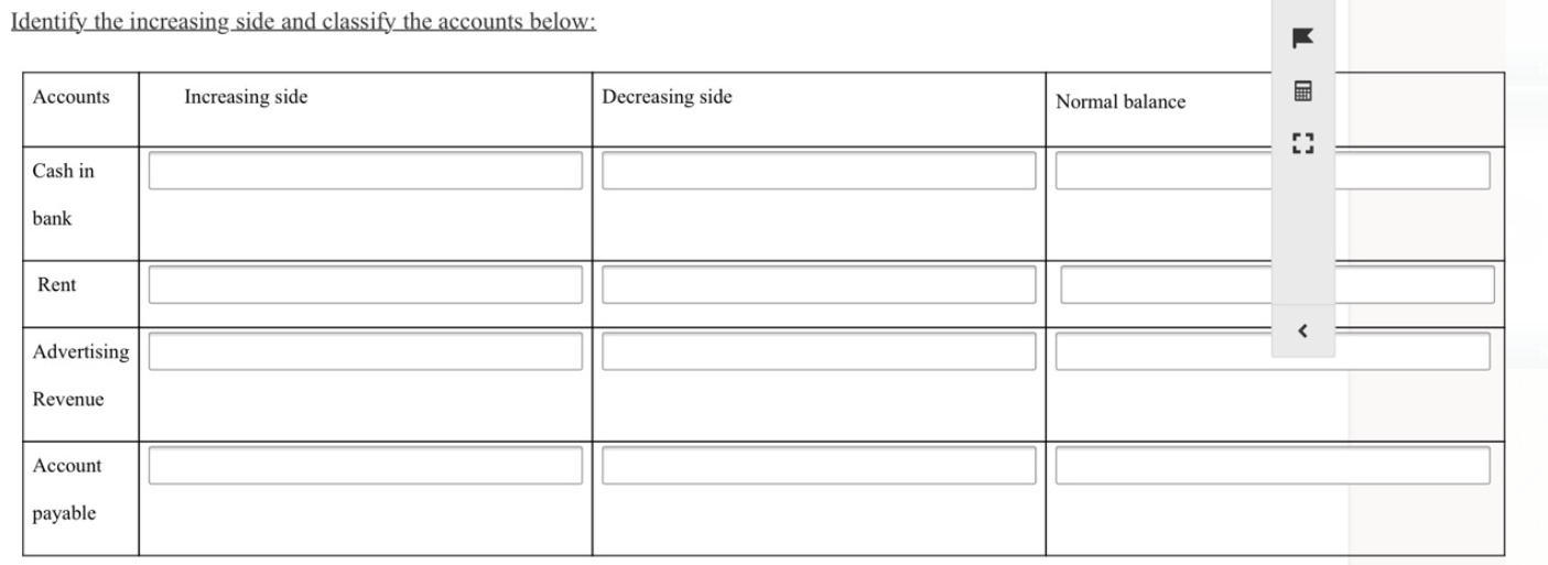 Solved Identify the increasing side and classify the | Chegg.com