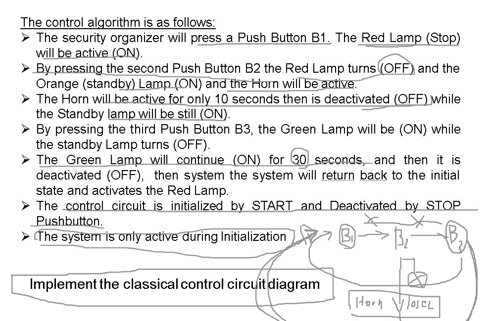 Solved It is required to implement a Classic Control system | Chegg.com