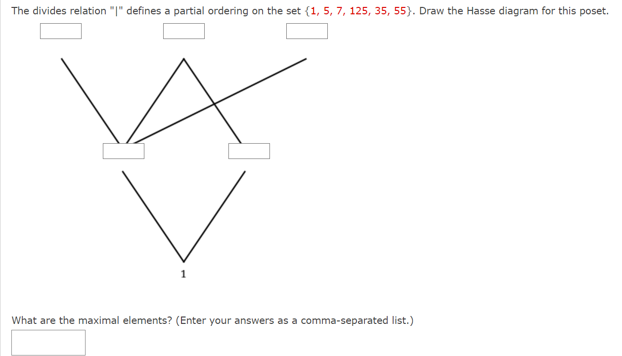 Solved The divides relation " ∣ " defines a partial ordering | Chegg.com