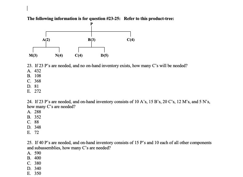 Solved The following information is for question #23-25: | Chegg.com