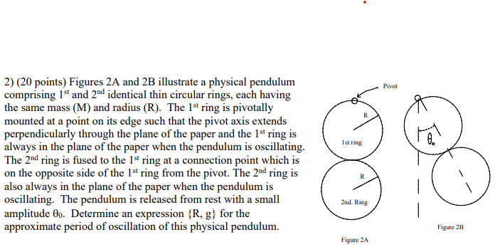 Solved Pivot R Istring 2) (20 points) Figures 2A and 2B | Chegg.com