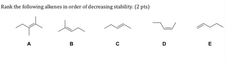 Solved Rank the following alkenes in order of decreasing | Chegg.com