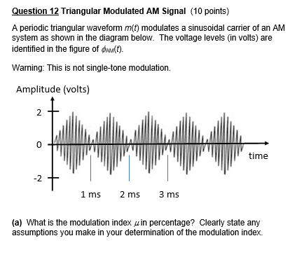 Solved Question 12 Triangular Modulated AM Signal (10 | Chegg.com