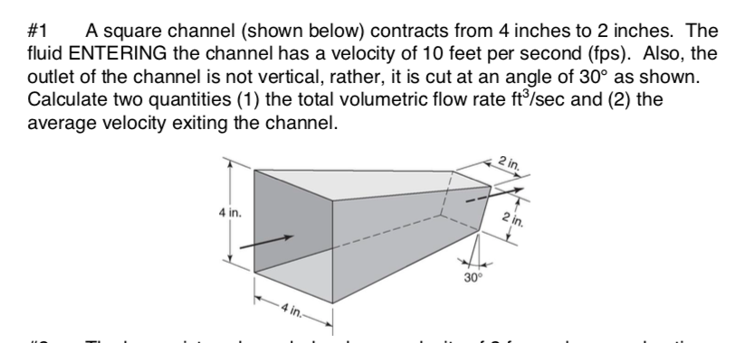 Solved #1 A square channel (shown below) contracts from 4 | Chegg.com