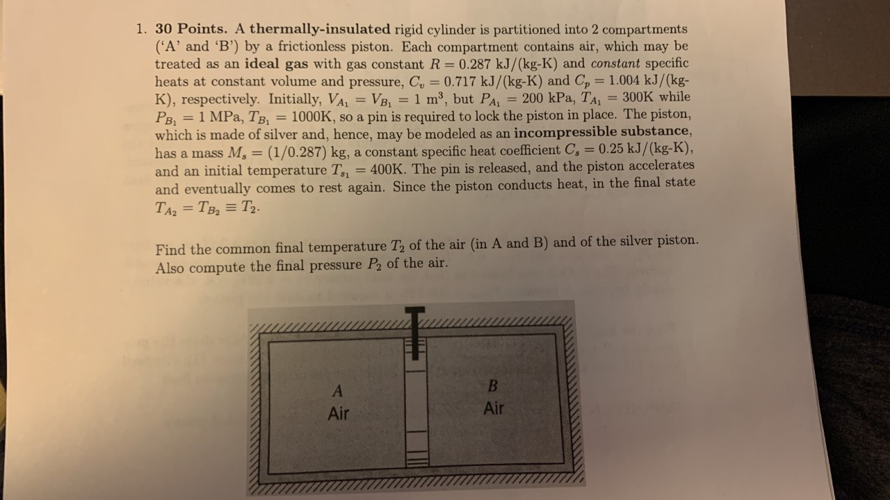 Solved 1. 30 Points. A thermally-insulated rigid cylinder is | Chegg.com