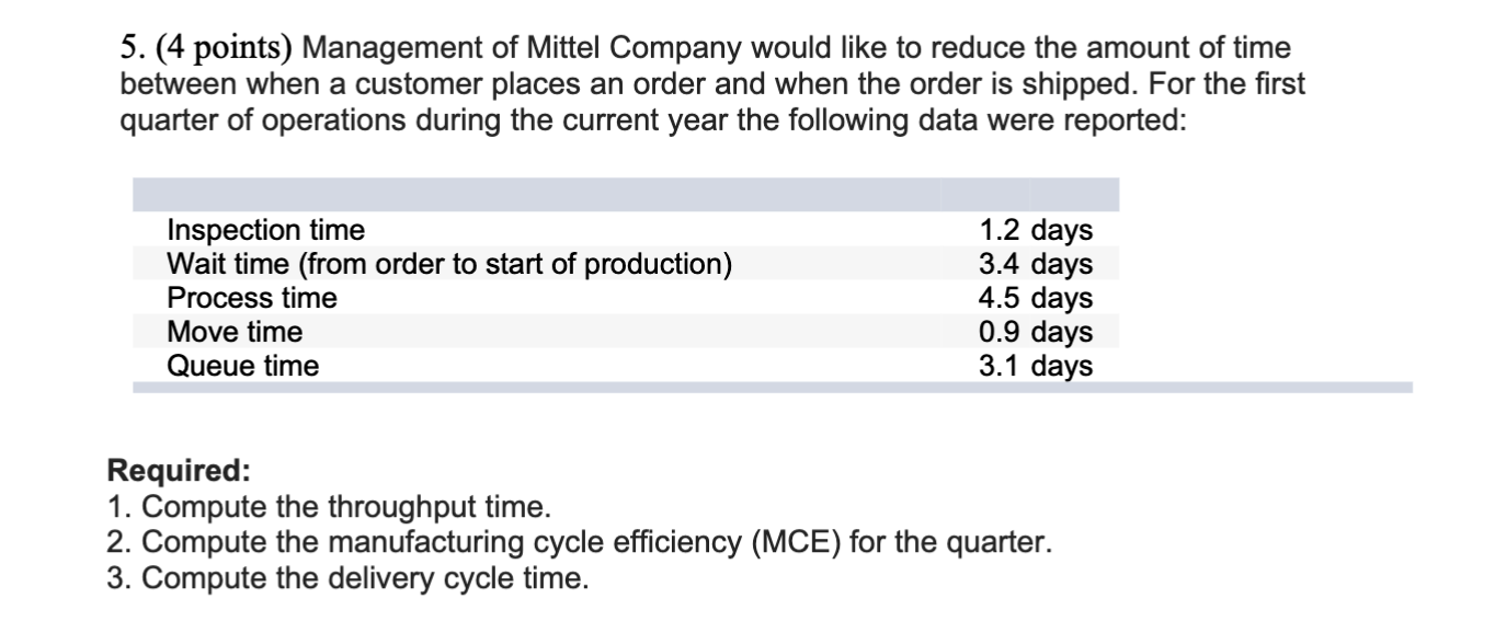 Solved 5. (4 ﻿points) ﻿Management of Mittel Company would | Chegg.com