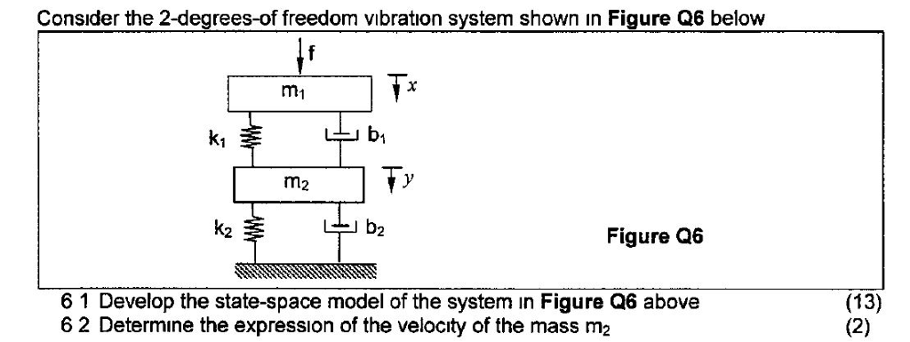 Solved Consider the 2-degrees-of freedom vibration system | Chegg.com
