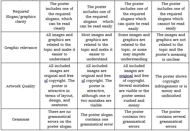 Solved Activity 1: Poster - Slogan Making. To further expand | Chegg.com