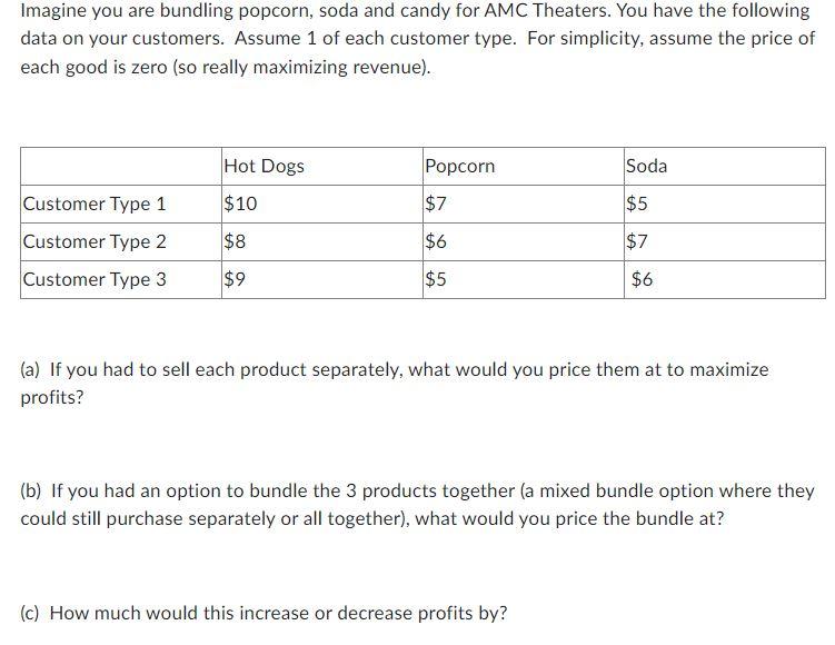 Solved Imagine you are bundling popcorn, soda and candy for | Chegg.com