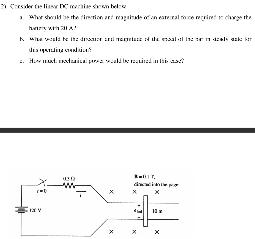 Solved 2) Consider the linear DC machine shown below. What | Chegg.com