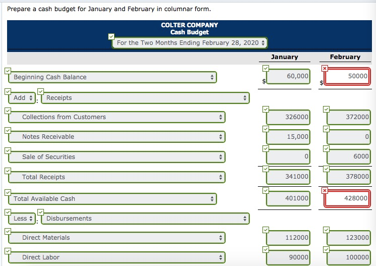 Solved Problem 9-4A (Part Level Submission) (Video) Colter | Chegg.com