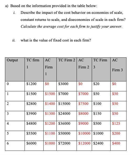 Solved a) Based on the information provided in the table | Chegg.com