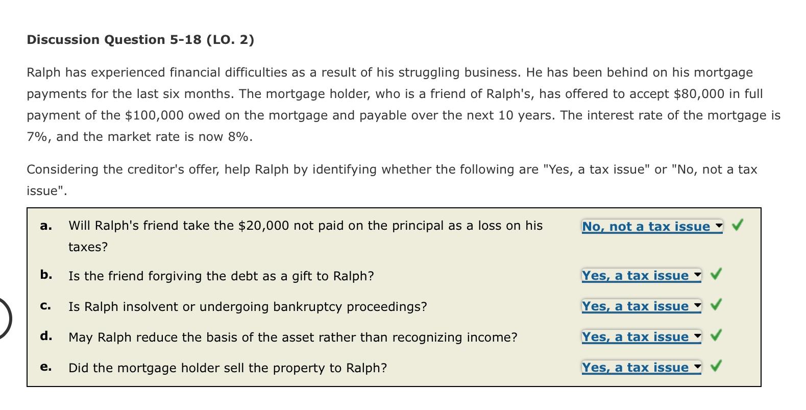 Solved Discussion Question 5-18 (LO. 2) Ralph has | Chegg.com