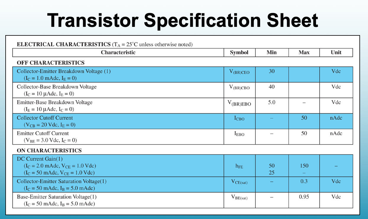 . Using the information provided in (slide #25-26, | Chegg.com