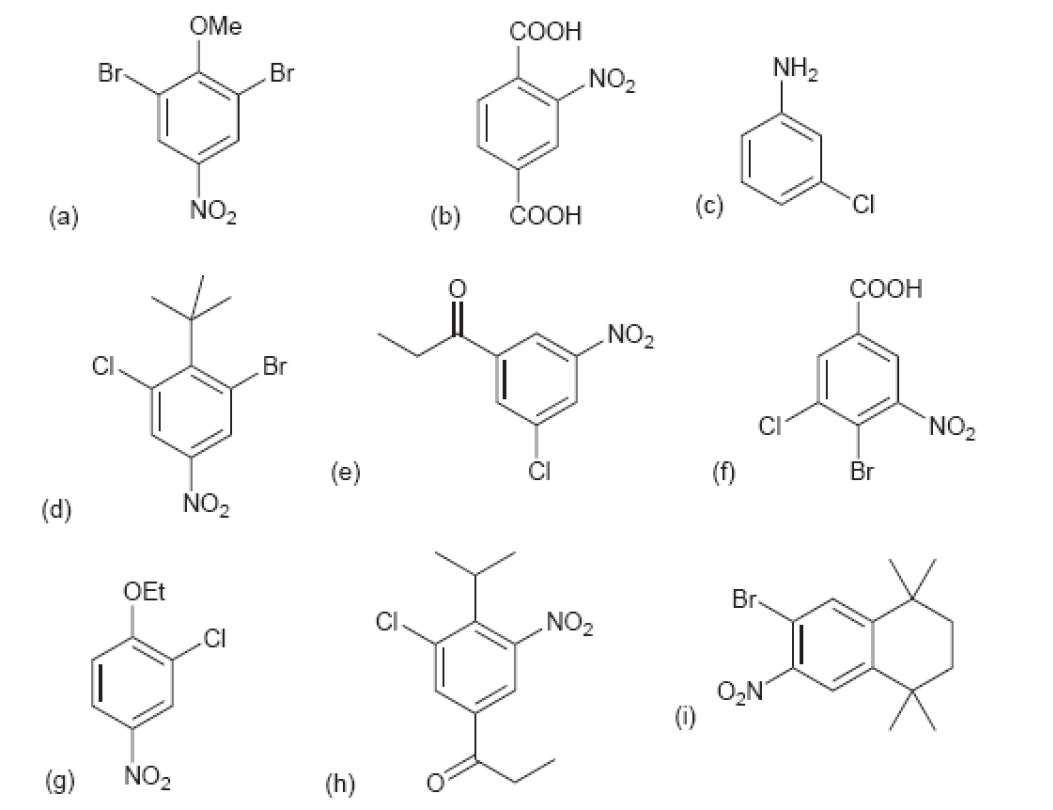 Solved Propose schemes of synthesis of the following | Chegg.com