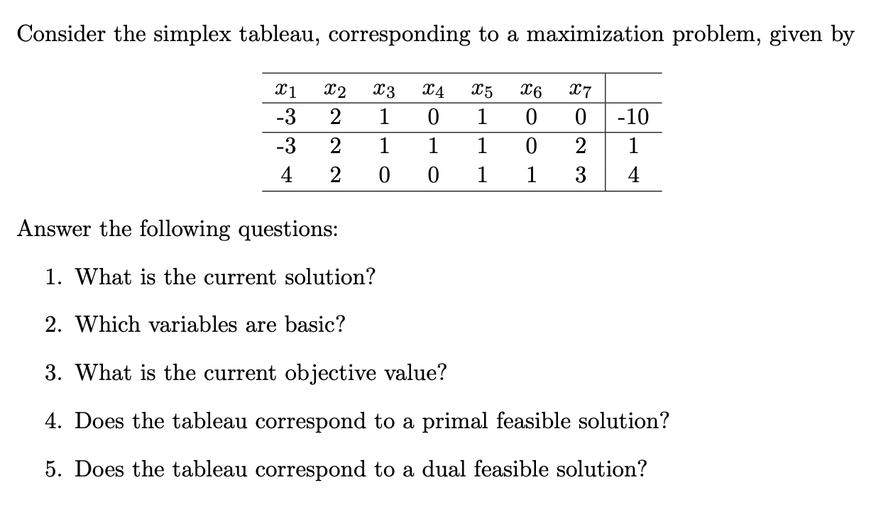 Solved Consider the simplex tableau, corresponding to a | Chegg.com