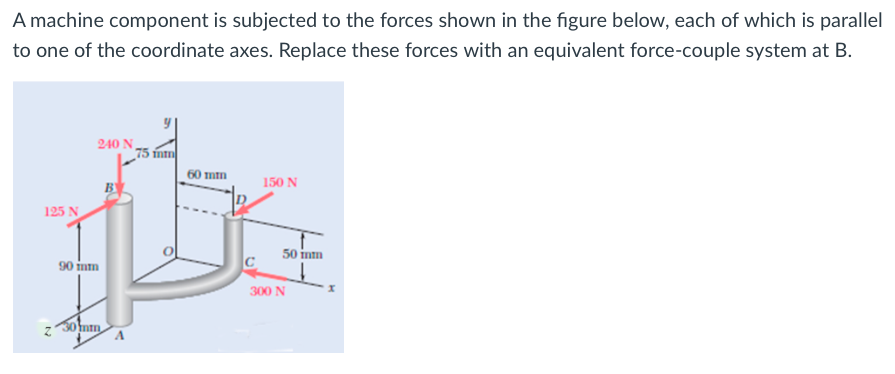 Solved A machine component is subjected to the forces shown | Chegg.com