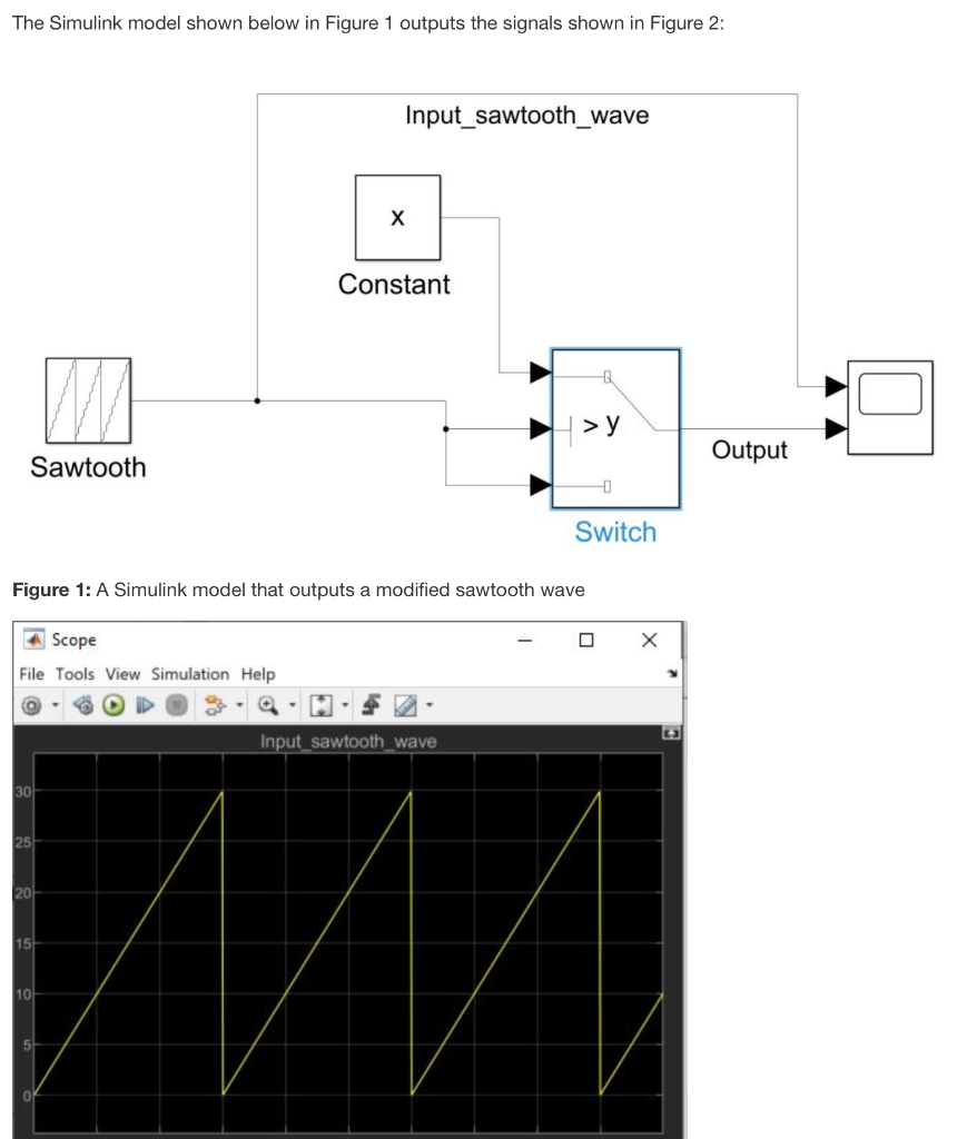 The Simulink model shown below in Figure 1 outputs | Chegg.com