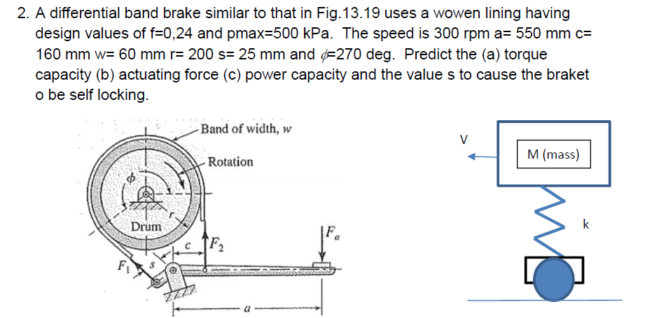 Solved 2. A differential band brake similar to that in | Chegg.com