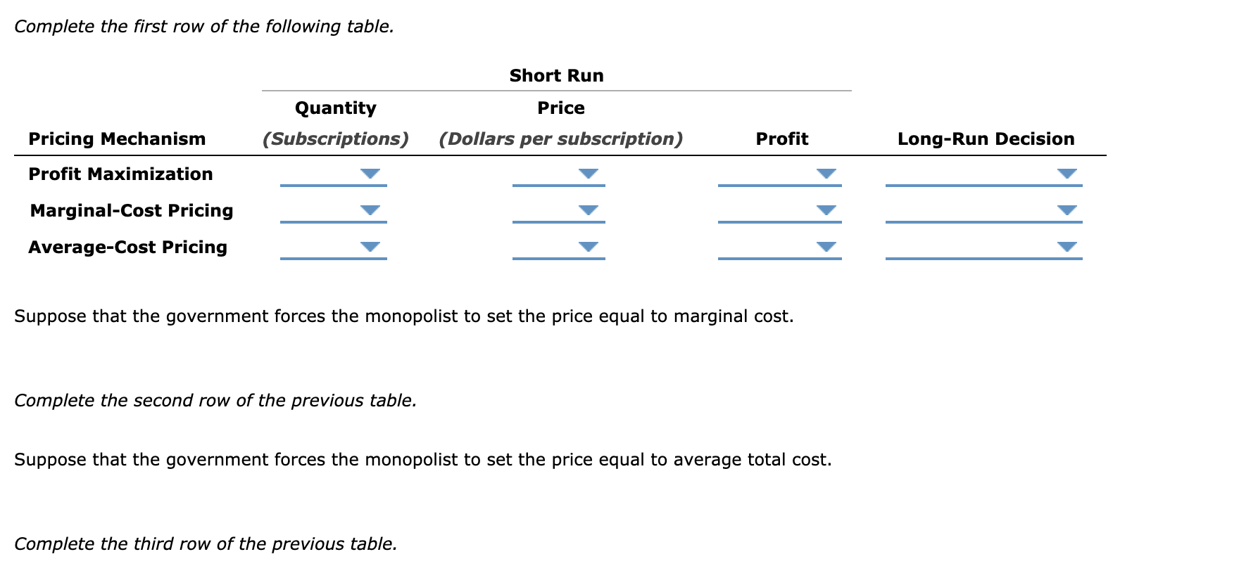 Solved Complete the first row of the following table. Short | Chegg.com