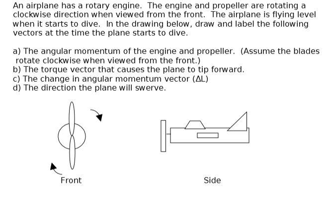 Solved An airplane has a rotary engine. The engine and | Chegg.com