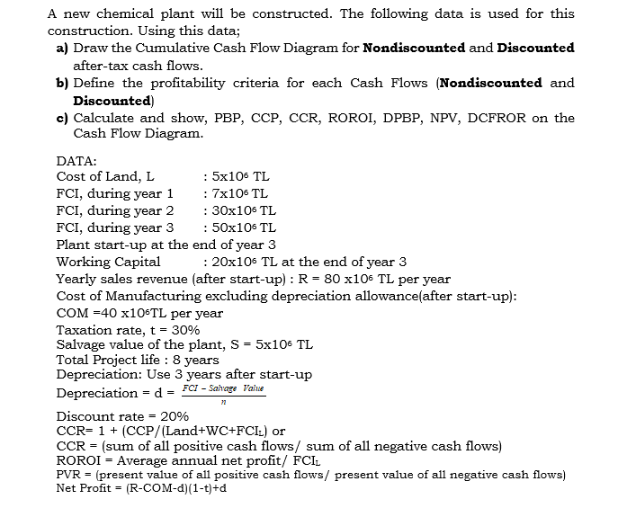 A new chemical plant will be constructed. The | Chegg.com