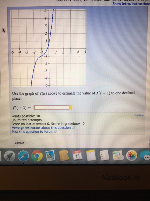Solved Use the graph of f(x) above to estimate the value | Chegg.com