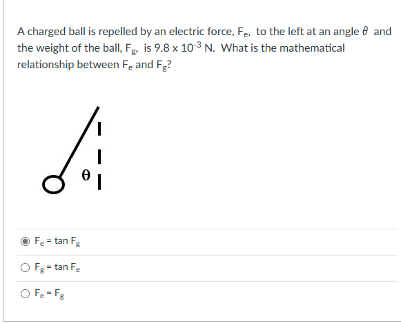 Solved A charged ball is repelled by an electric force, Fe, | Chegg.com