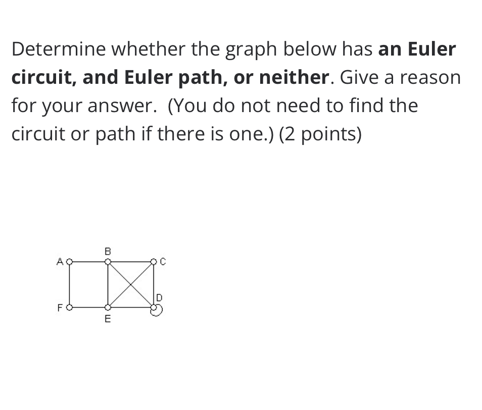 Solved Eulerize the following graph by indicating which | Chegg.com
