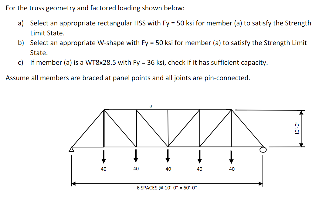 Solved For the truss geometry and factored loading shown | Chegg.com