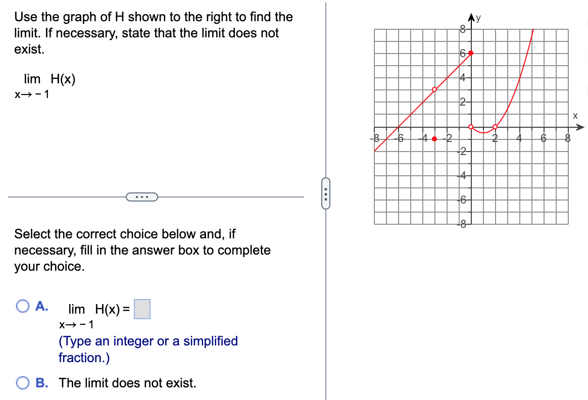 Solved Use the graph of H shown to the right to find the | Chegg.com