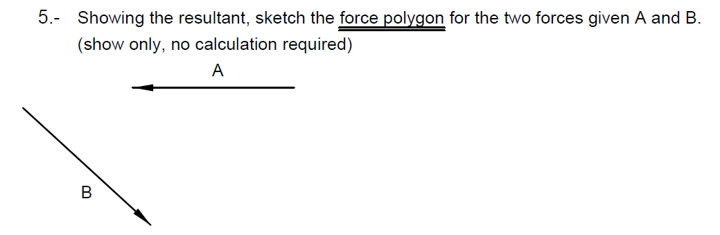 Solved 5.- Showing the resultant, sketch the force polygon | Chegg.com