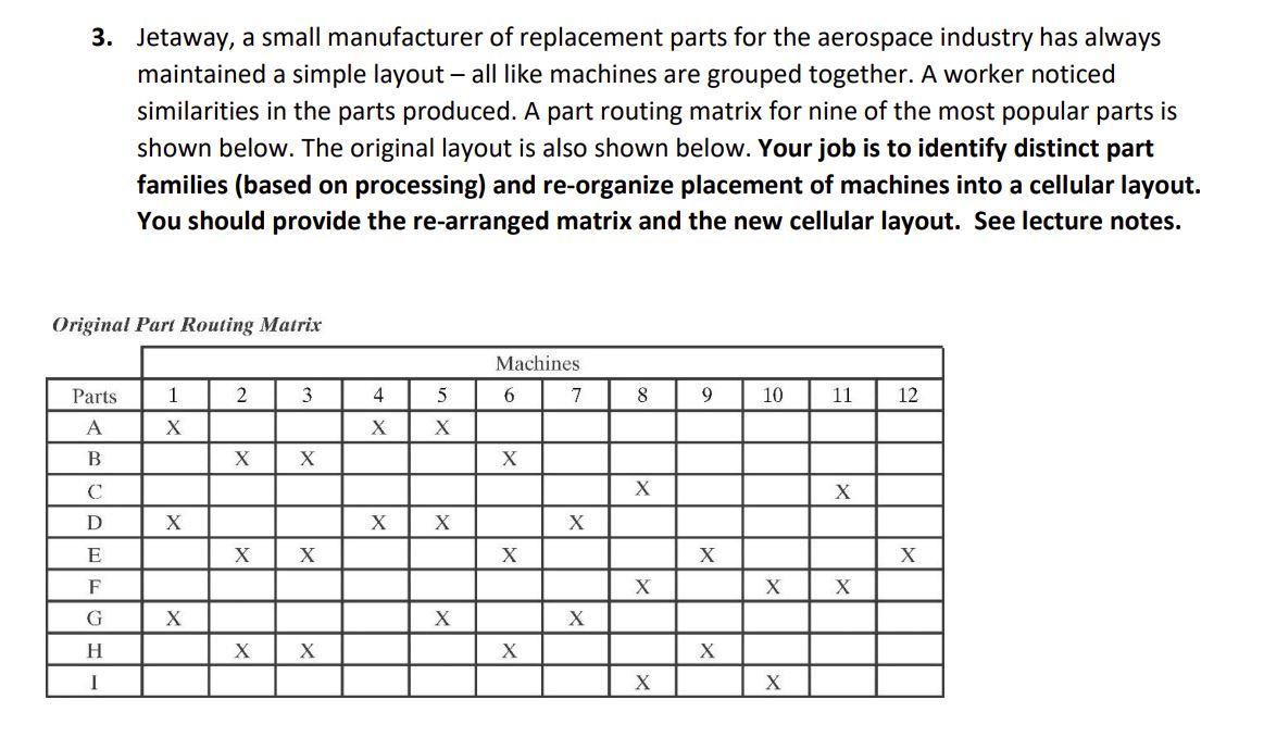 Solved 3. Jetaway, a small manufacturer of replacement parts | Chegg.com
