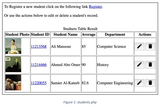Solved write complete code html to create the same picture | Chegg.com
