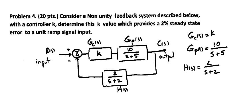 Solved Problem 4. (20 pts.) Consider a Non unity feedback | Chegg.com