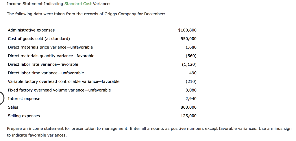 Solved Income Statement Indicating Standard Cost Variances | Chegg.com