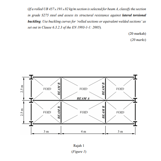 1. Sebahagian susun atur struktur bagi sebuah | Chegg.com