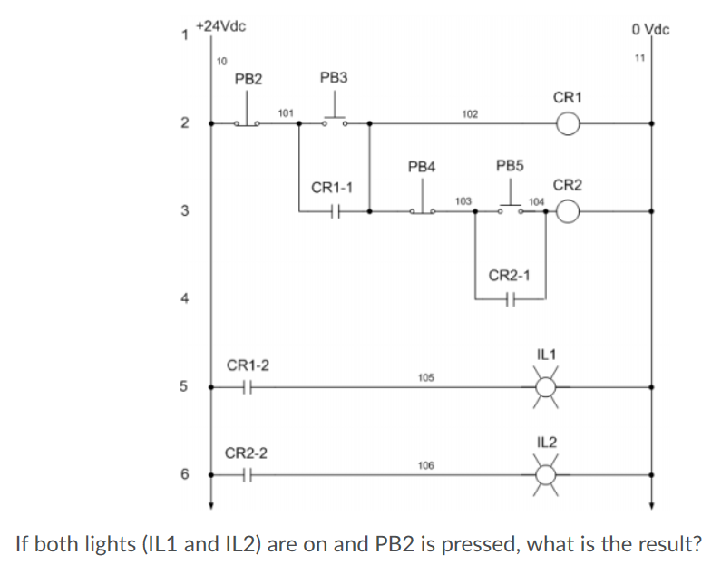 Solved +24Vdc O Vdc PB2 PB3 102 PB4 PB5 CR1-1 103 104 CR2-1 | Chegg.com