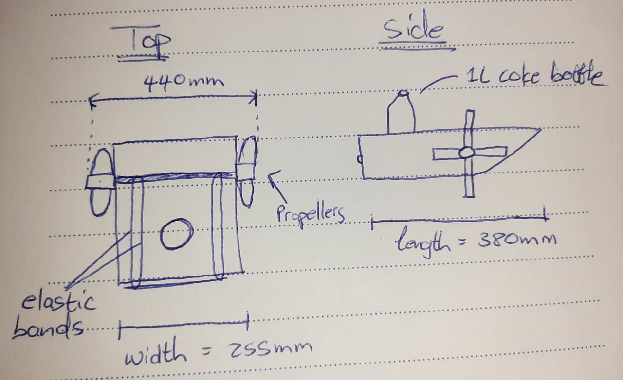 Solved This is the design of a recyclable material elastic | Chegg.com