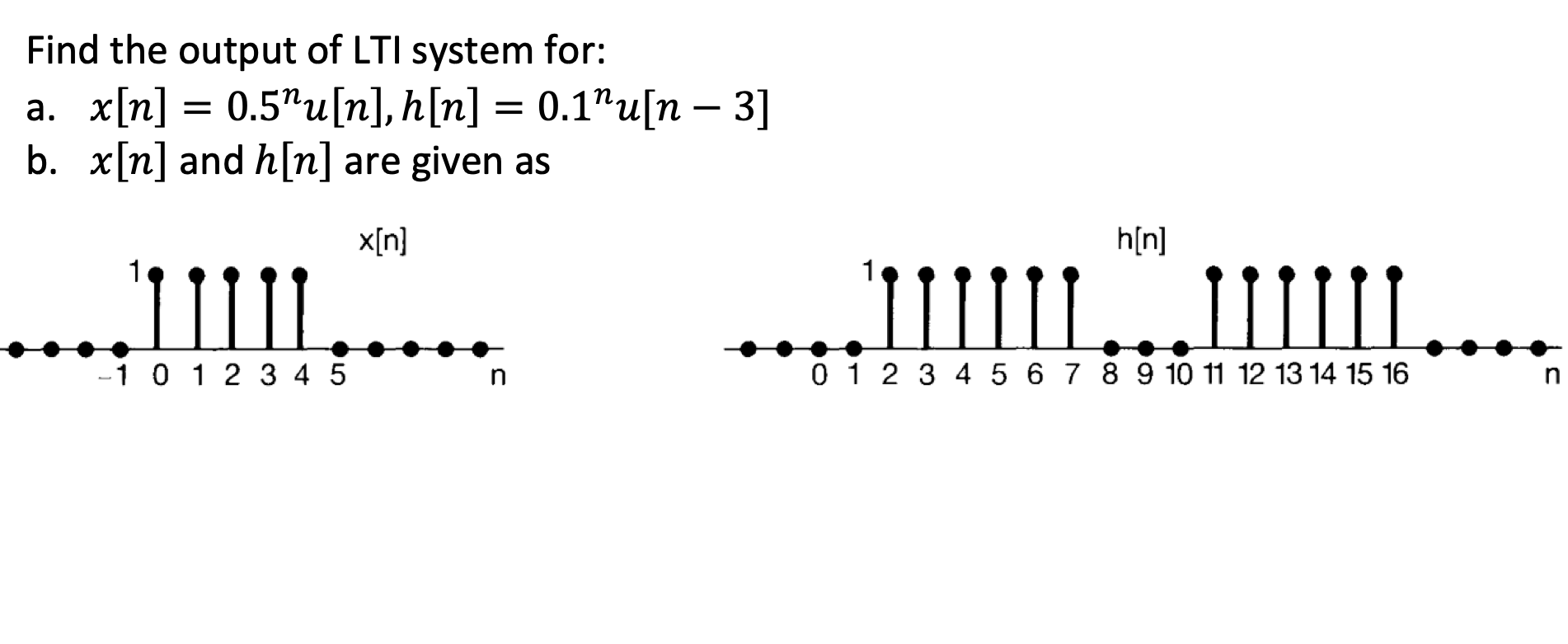 Solved Find the output of LTI system for: a. | Chegg.com