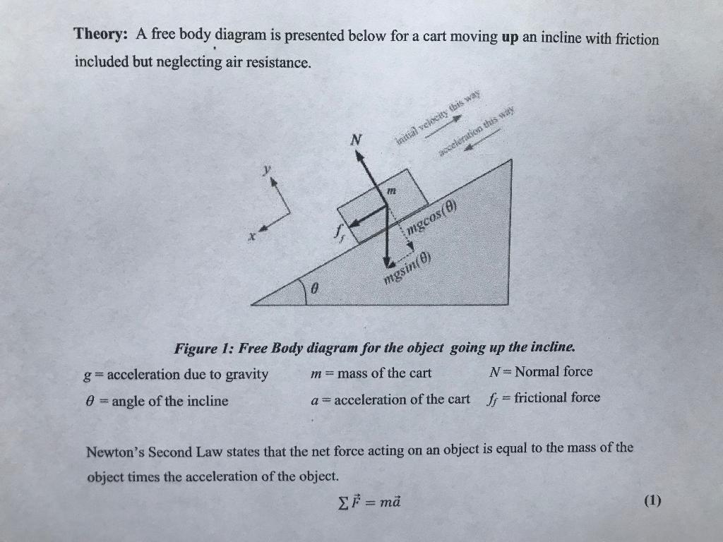 Solved Assume That The Object Moves Up And Down A
