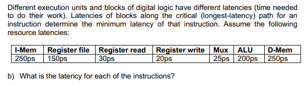 Solved Different instructions utilize different hardware | Chegg.com